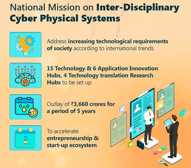 Daily Current Affairs for UPSC IAS: 11th March 2020 – CrackitToday Affairs