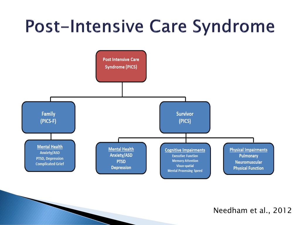 Daily Current Affairs for UPSC IAS: 17th April 2020 – CrackitToday Affairs