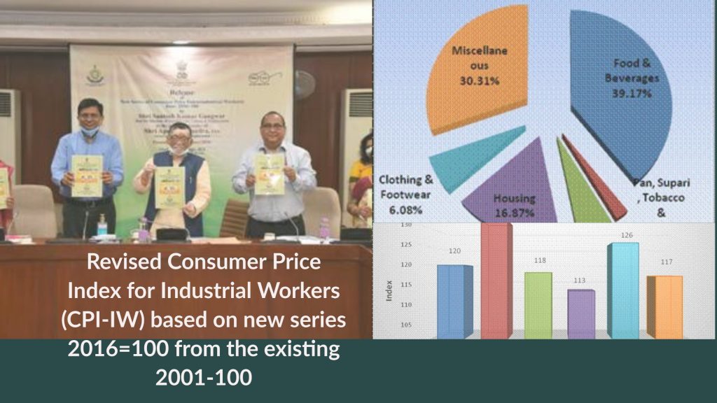 Daily Current Affairs for UPSC IAS: 23rd October 2020 - UPSC Notes