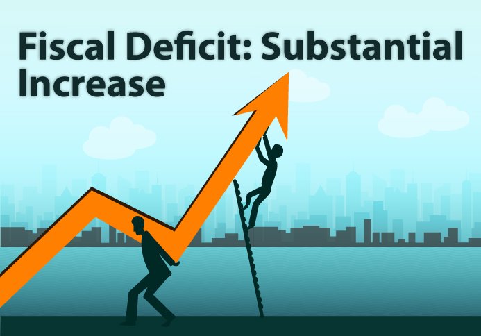 Reasons for High Fiscal Deficit in 2019-20 – CrackitToday Affairs