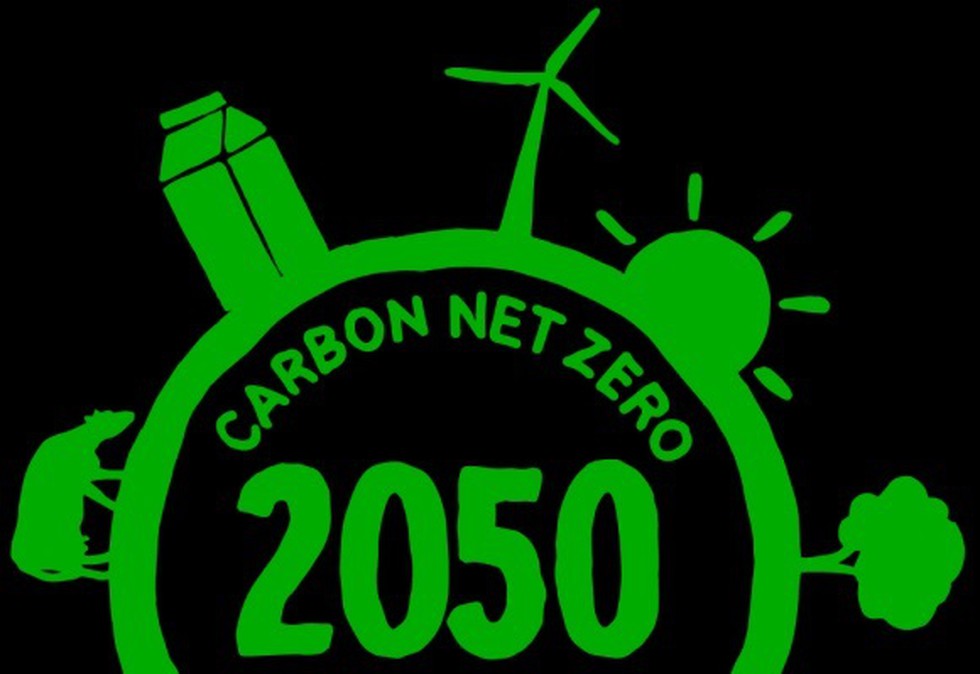 What is 2050 Net-Zero Goal? – CrackitToday Affairs
